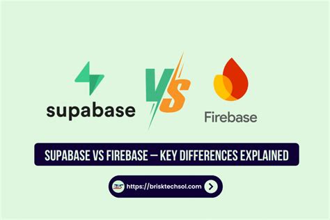 Supabase Vs Firebase Key Differences Explained 2025