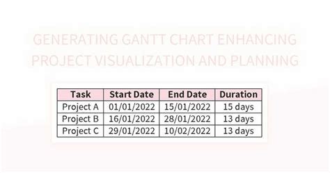 Generating Gantt Chart Enhancing Project Visualization And Planning Excel Template Free