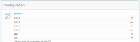 nginx SSL 오류해결방법 error F