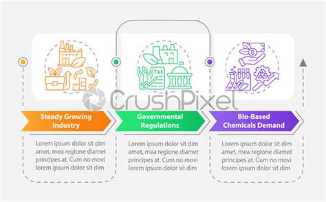 Bio Based Materials Future Rectangle Infographic Template Stock