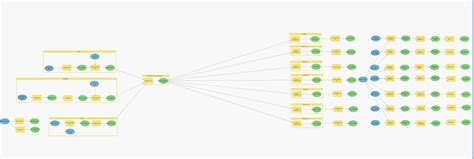 How To Validate A Model In Modelbuilder Esri Community