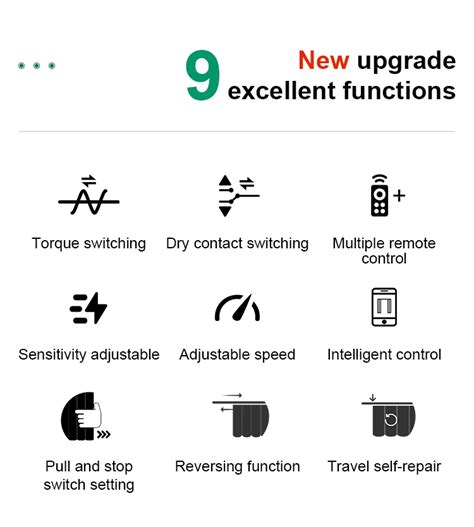 Knx Zigbee Wifi Rf Remote Control Z Wave Tuya Smart Curtain Switch Module For Curtain Motors