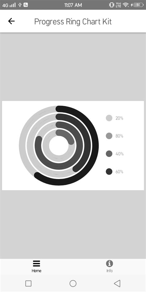 React Native Chart UI PIE LINE BAR RING By Reactiveweb CodeCanyon