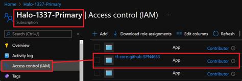 Multi Environment Azure Deployments With Terraform And Github Part 1
