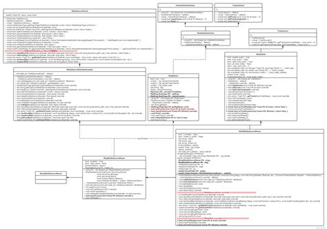 zlmediakit源码分析（四）重封装 csdn博客