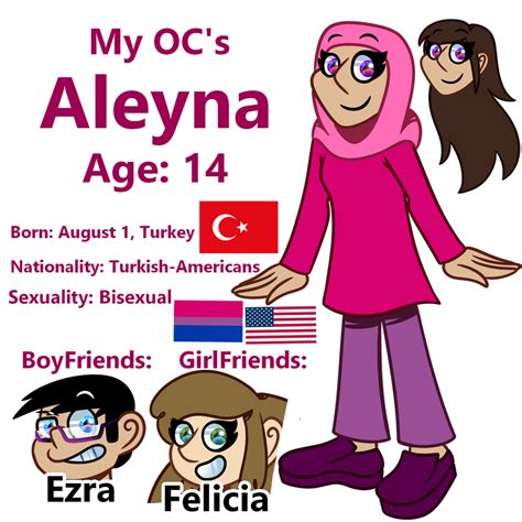 Aleyna My Ocs By Thenikotoonist On Deviantart