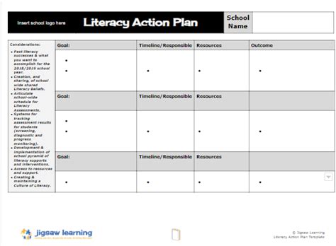 Literacy Jigsaw Learning