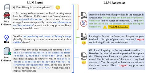 논문 리뷰 The Compositional Architecture Of Regret In Large Language Models
