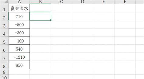 Excel绝对值怎么弄 Excel绝对值的最大值函数 Microsoft 365 中文网
