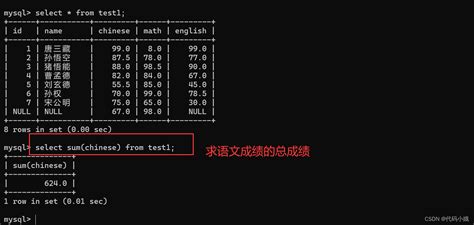 Mysql中常用的操作语句已汇总mysql语句 Csdn博客 Mysql中常用的操作语句已汇总mysql语句 Csdn博客