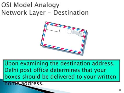 Osi And Tcpip Model Pptx