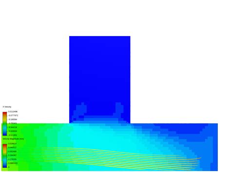 Swage Tee By Pevansky Simscale