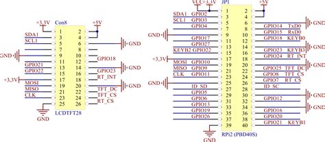 nettemp pi hat wiki