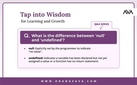 Ava™ An Orange Education Label On Linkedin Learning Programming