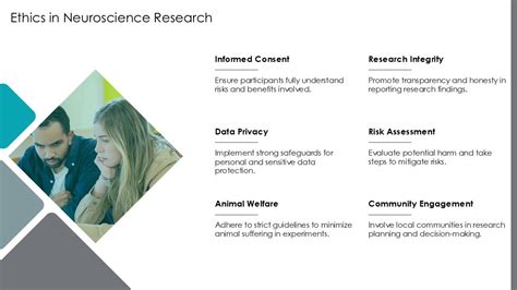 Neural Processing Neuroscience Ppt Designs Acp Ppt Slide