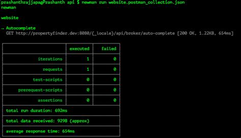 newman cli runner for postman devops qa