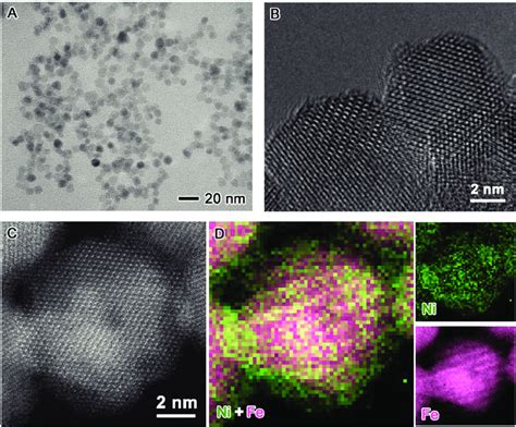 Electron Microscopy Characterization Of Feo X Nio X Core Shell