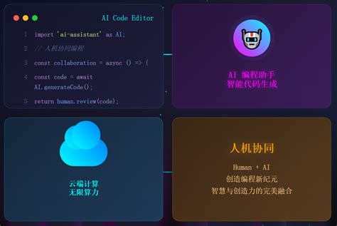 2025年ai编程革命：通义灵码与trae引爆开发者热潮 Chaofanai