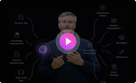 Cissp Domain 7 Security Operations Exam Insights Destcert