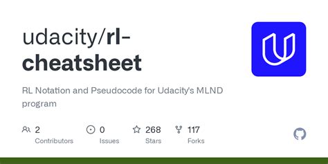 Github Udacity Rl Cheatsheet Rl Notation And Pseudocode For Udacitys Mlnd Program
