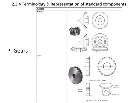 Engineering Drawing And Graphics Ppt