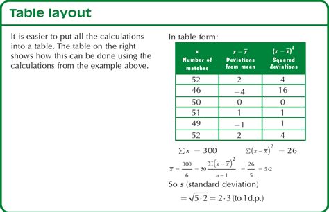 Calculating Standard Deviation