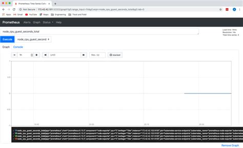 deploying prometheus and grafana in kubernetes exxact blog