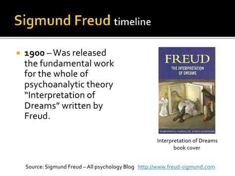 Sigmund Freud Timeline Primarysafas