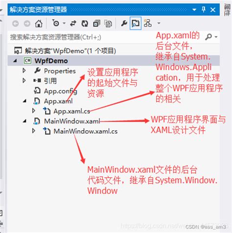 深入理解wpf：windows呈现基础详解 csdn博客