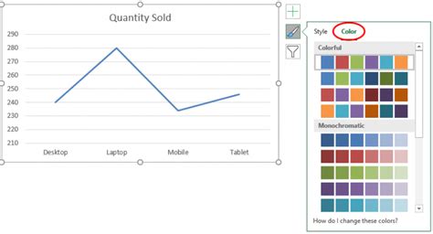 Line Chart In Excel Examples How To Create Excel Line Chart