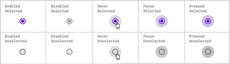 Utiliser Radiobuttons Et Radiolisttile Dans Flutter Apcpedagogie