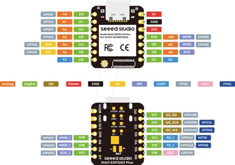 Seeed Xiao Esp32s3 Plus Dual Core Wifi Bt50 Einplatinen
