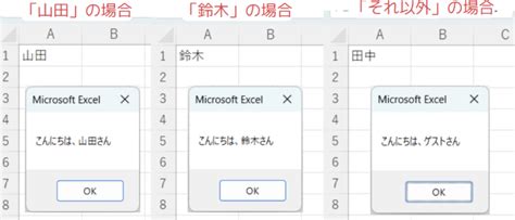 Vba Select Caseで複数の文字列・条件を簡単処理！ワイルドカードや文字列比較の応用例も紹介