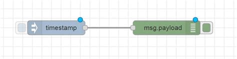 Any Measurement To Pi Blog 9 Sending Ocr Data To Cloud And Visualize