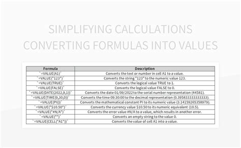 simplifying calculations converting formulas into values excel template