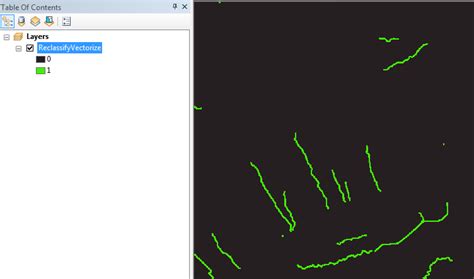 Python Add Rasterlayer With Defined Symbology In Arcpy Geographic