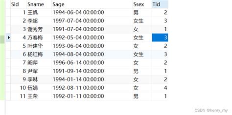 Sql入门之第八讲——update更新语句sql更新语句 Csdn博客