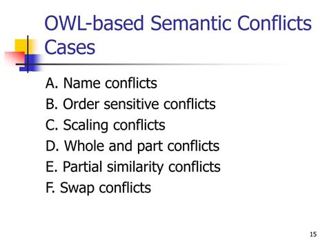 ppt owl based semantic conflicts detection and resolution for data