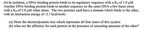 Solved 4 ﻿in Isolation A Dna Binding Protein Binds To Its