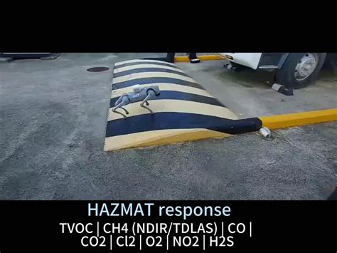 Unitree Robotics With Sniffer4d Mini2 Multi Gas Sensing System For Soarability Alphageo