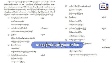 ယနေ့ရန်ကုန်မျက်နှာဖုံးသတင်းစုံ ၁ ၈ ၂၀၂၅ Youtube