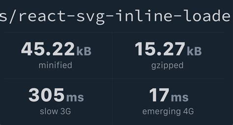Lotossreact Svg Inline Loader Bundlephobia
