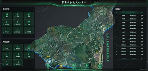 智慧文旅解决方案 Csdn博客