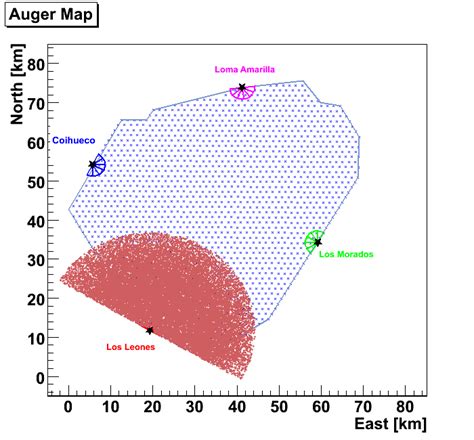 Core Positions Of The Simulated Events In The Auger Map Red Dots
