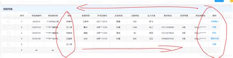 El Button根据其他字段的值 改变button 按钮的值，实现页面功能及在同一个button中给不同的值添加点击事件el Butten
