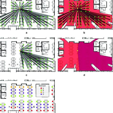 All Spatial Metrics Illustrated For A Sample Desk And Area A Degree Download Scientific