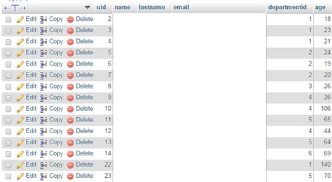 Php Auto Populate Forms From Mysql Database Stack Overflow