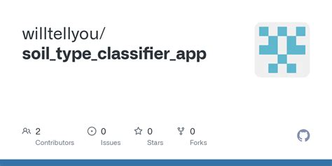 Github Willtellyousoiltypeclassifierapp