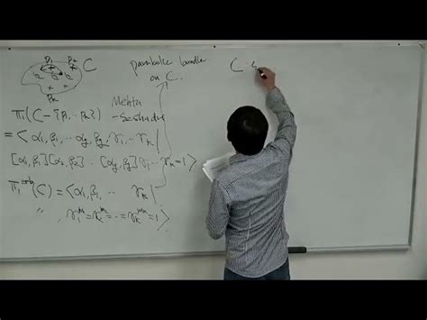 Free Video Higgs Bundles On Elliptic Surfaces And Logarithmic Transformations From Imsa Class
