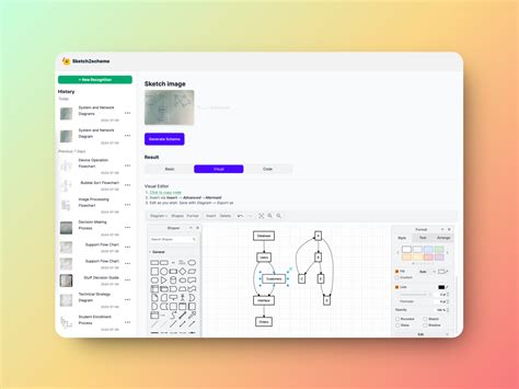 Efficiently Convert Hand Drawn Flowcharts And Diagrams Into Digital